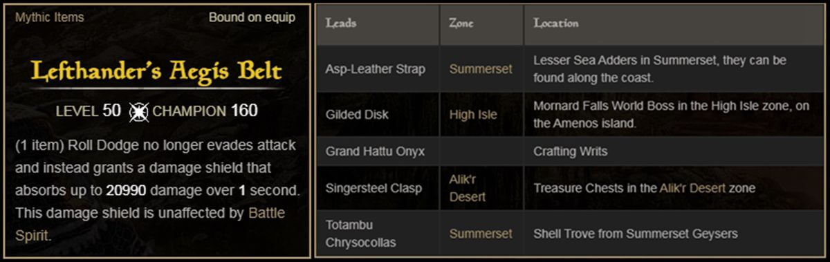 All ESO Mythic Items Ranked from Worst to Best 2022