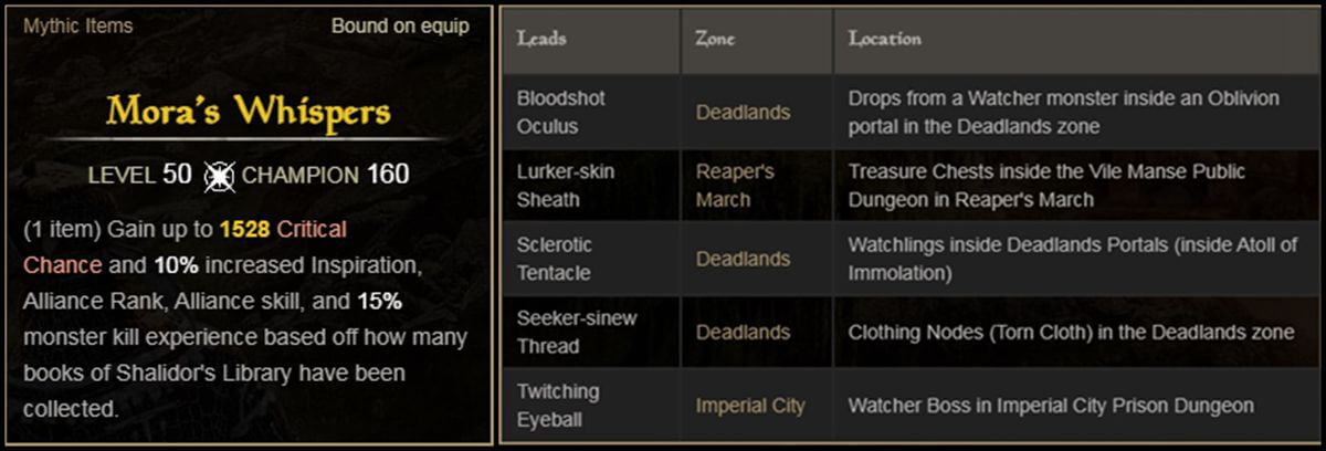 All ESO Mythic Items Ranked from Worst to Best 2022