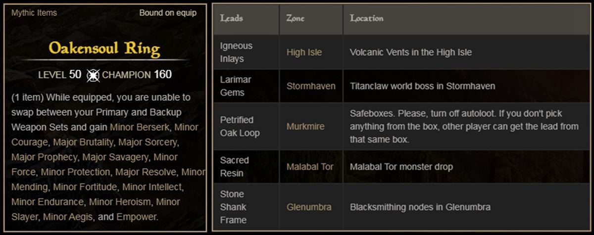 MmoGah: The Most Trustworthy Digital Goods Store for Gamers