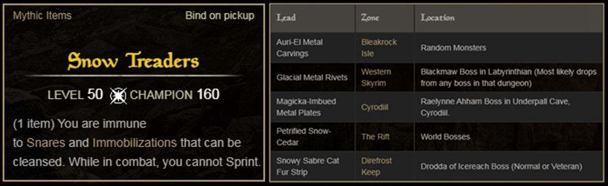 All ESO Mythic Items Ranked from Worst to Best 2022