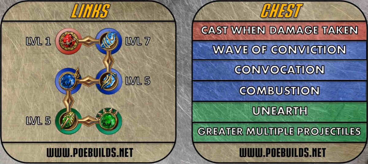 Path of Exile 3.9 Metamorph: Cyclone CwC Volatile Dead Build ...