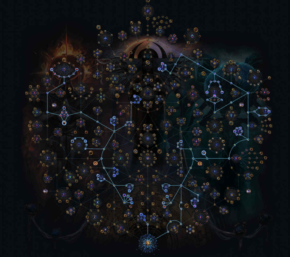 How to Farm Divine Orbs Fast in PoE 3.21