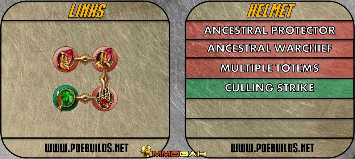 Path of Exile Legion 3.7: Fire Cyclone Build-Chieftain Marauder