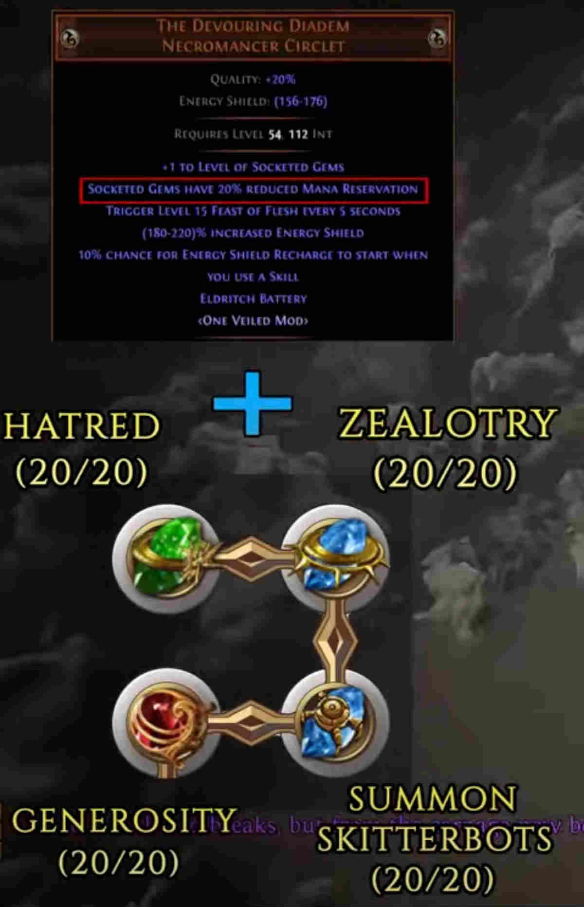 PoE 3.12 Builds: Soulwrest Phantasm Necromancer Build Guide