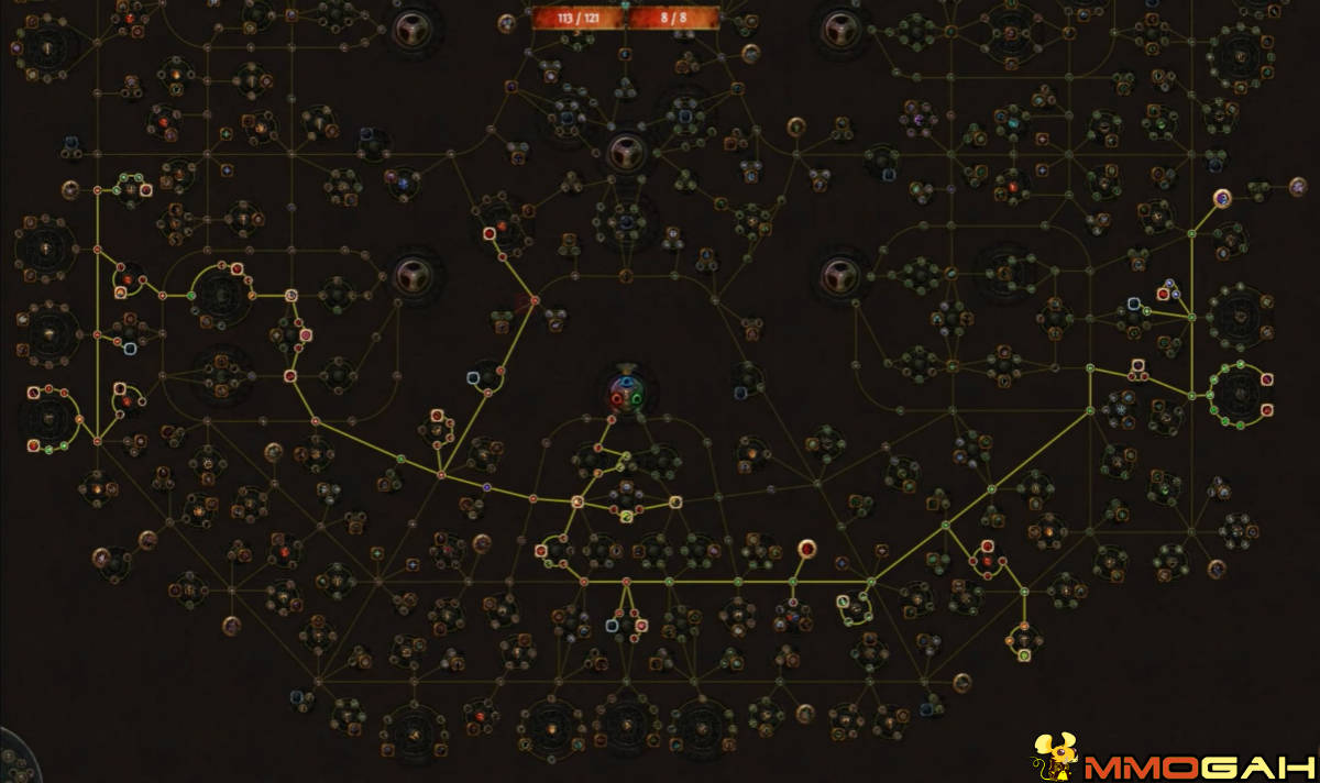 Path of Exile Legion 3.7: Cyclone Build-Slayer Duelist