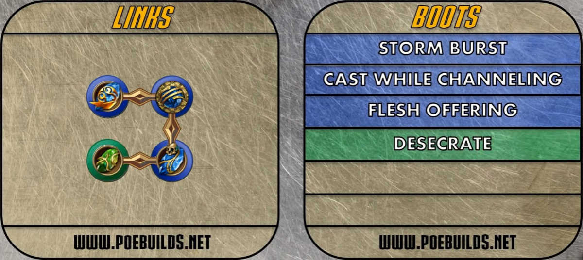 Path of Exile 3.8 Blight: Spectre Auramancer Build - Necromancer Witch