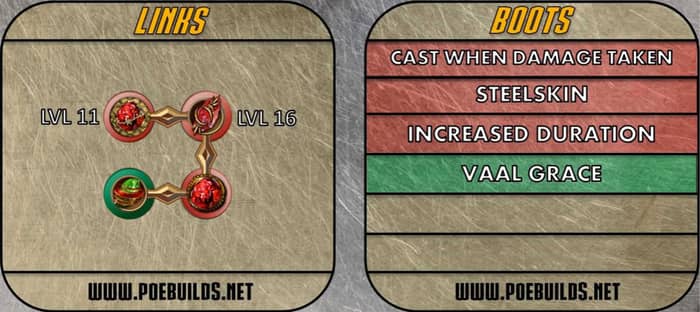 Path of Exile 3.8 Blight: Cold Iron Point Blade Vortex Build – Assassin ...