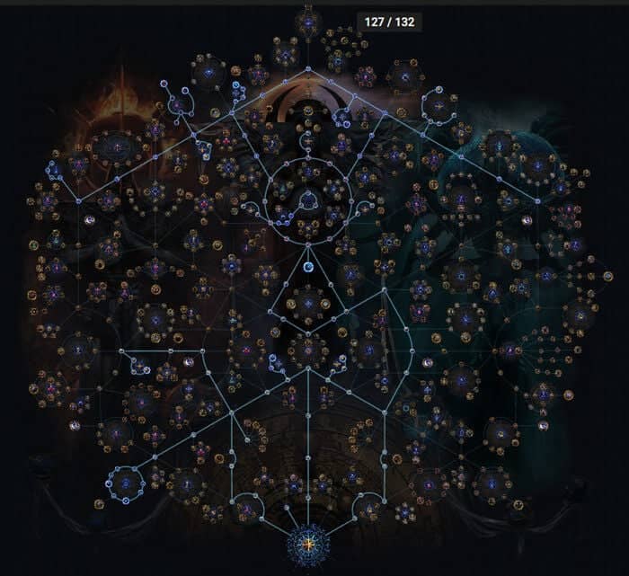 PoE 3.24 New Back to Basics Infinite Divination Card Farming Strat