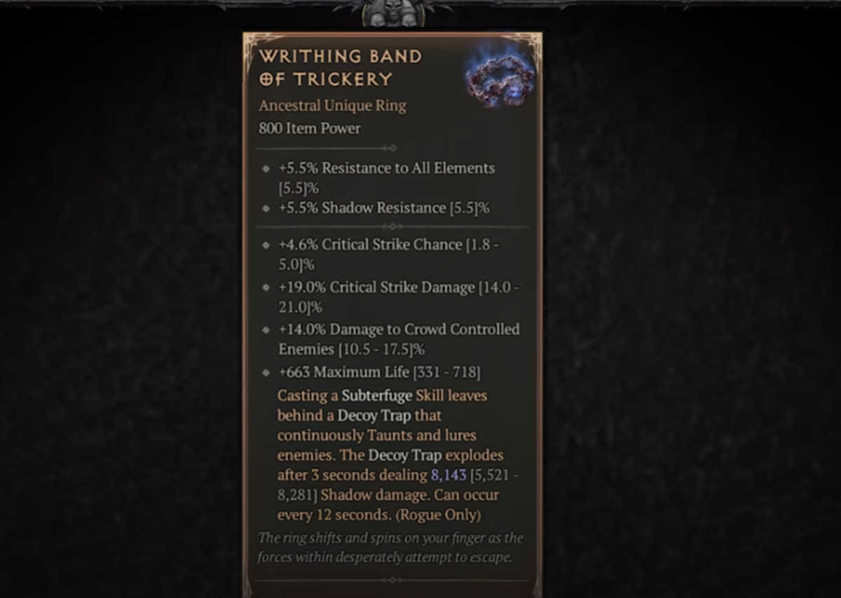 Tears of Blood Glyph and Malignant Rings in Diablo 4